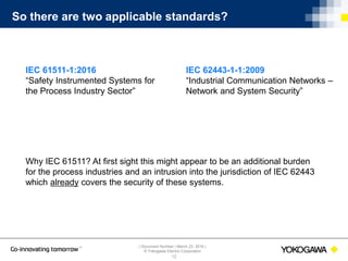 Hazardex 2018 when safety met security | PPTX