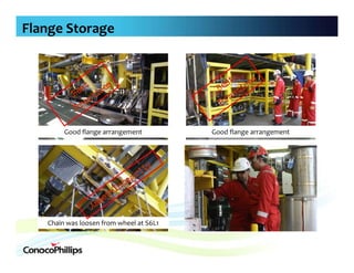 Hazard hunting mar 2010 across asset offshore | PDF