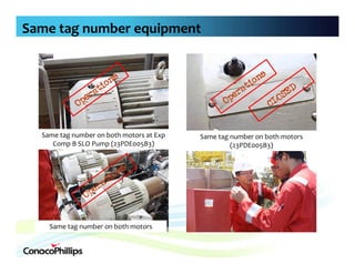 Hazard hunting mar 2010 across asset offshore | PDF