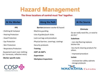 Hazard id and control training v1 | PPT