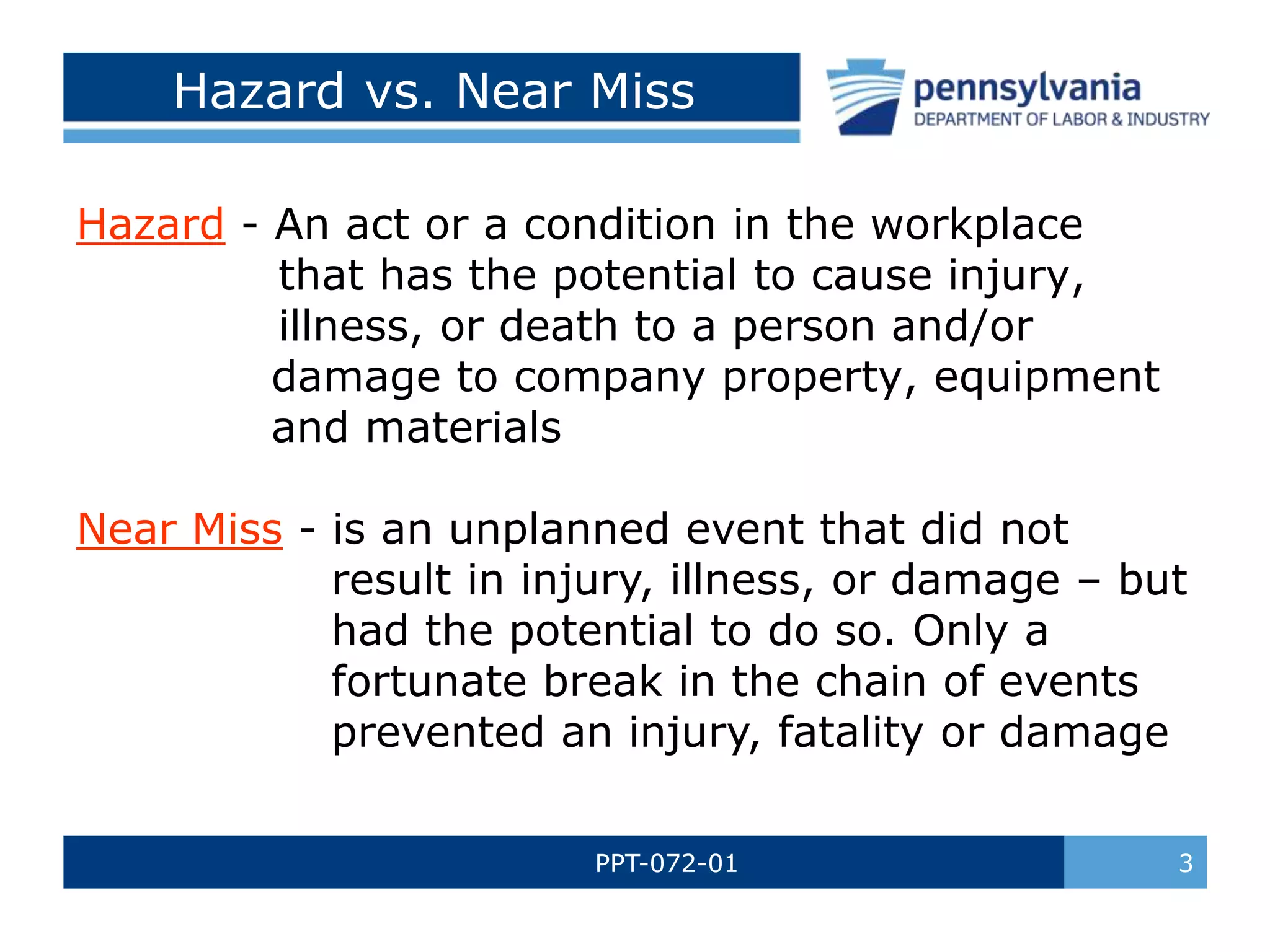 Hazard Identification.ppt