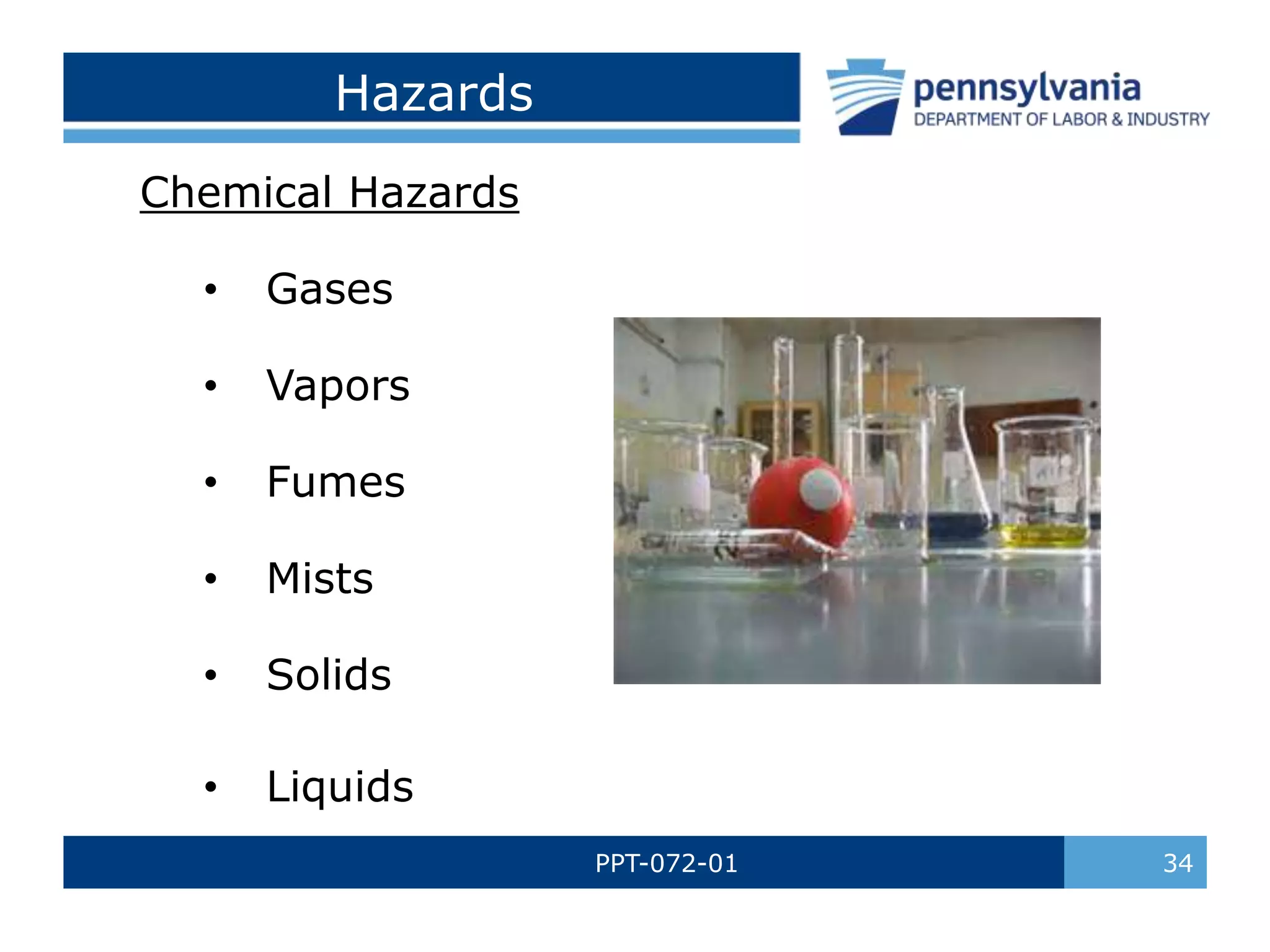 Hazard Identification.ppt