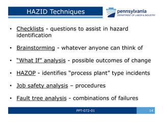 Hazard Identification.ppt