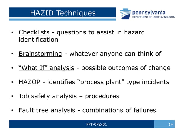 Hazard Identification.ppt