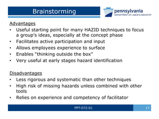 Hazard Identification.ppt