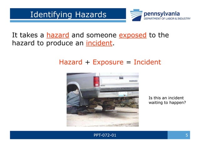 Hazard Identification.ppt