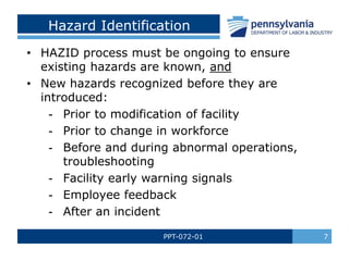 Hazard Identification.ppt