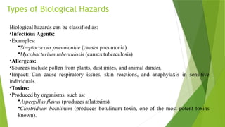 HAZARD IDENTIFICATION AND HAZARD CONTROL PROCESSES.pptx