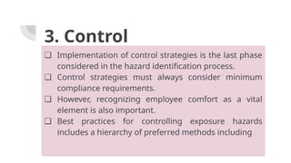 HAZARD IDENTIFICATION.pptx. df | PPTX