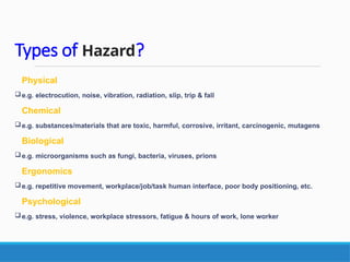Hazard Identification - Interactive .pptx