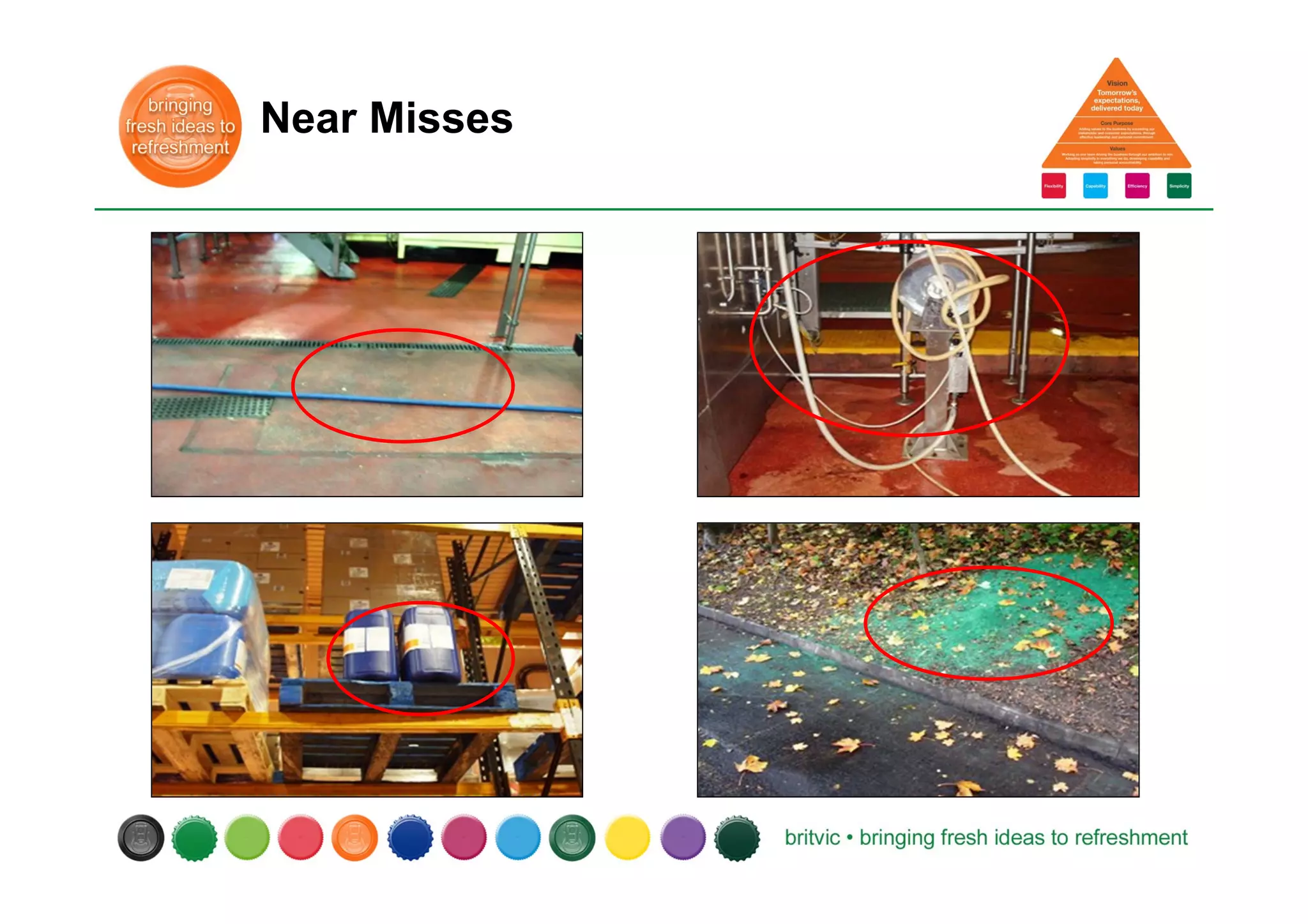 Hazard identification and near miss reporting | PDF