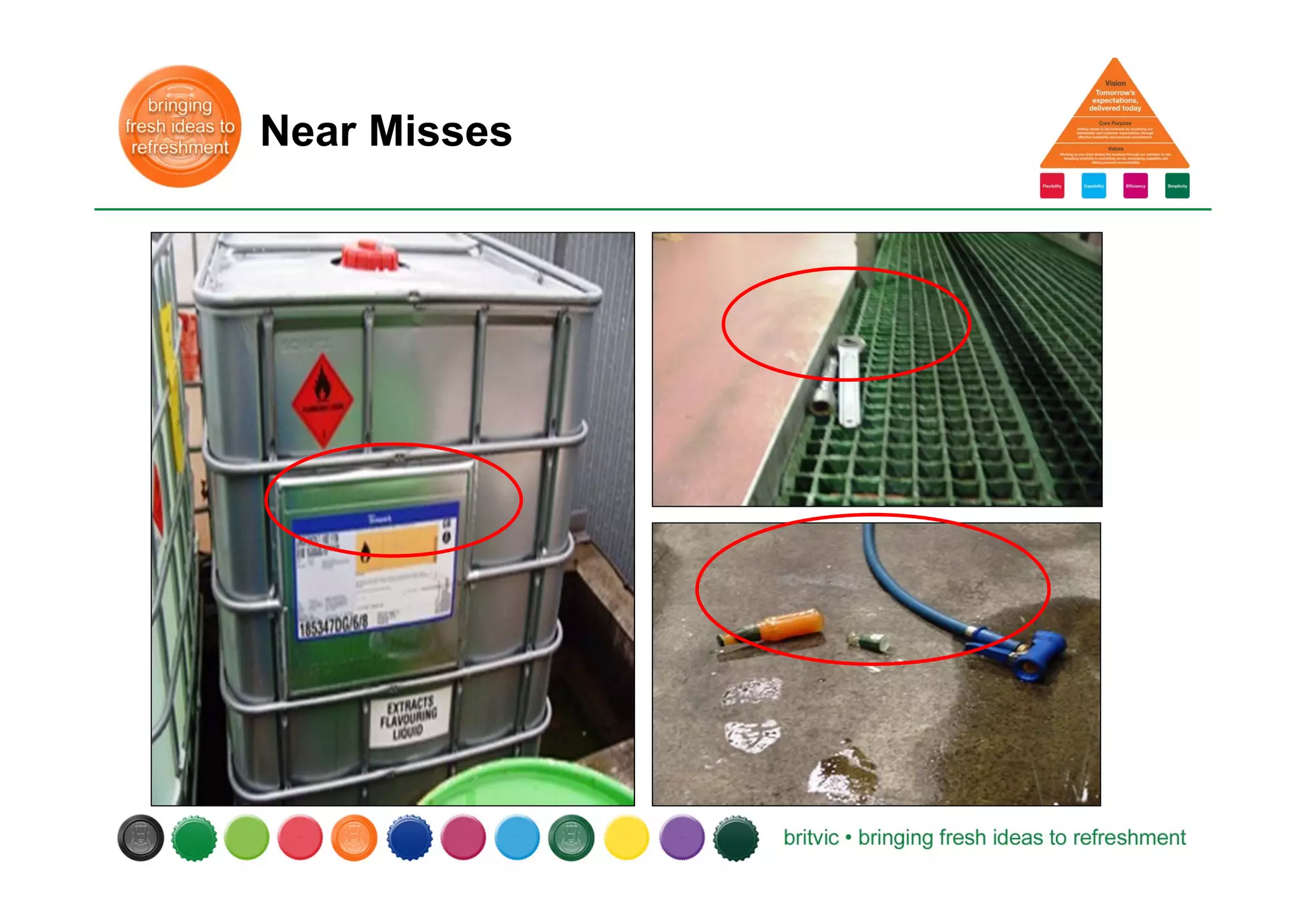 Hazard identification and near miss reporting | PDF