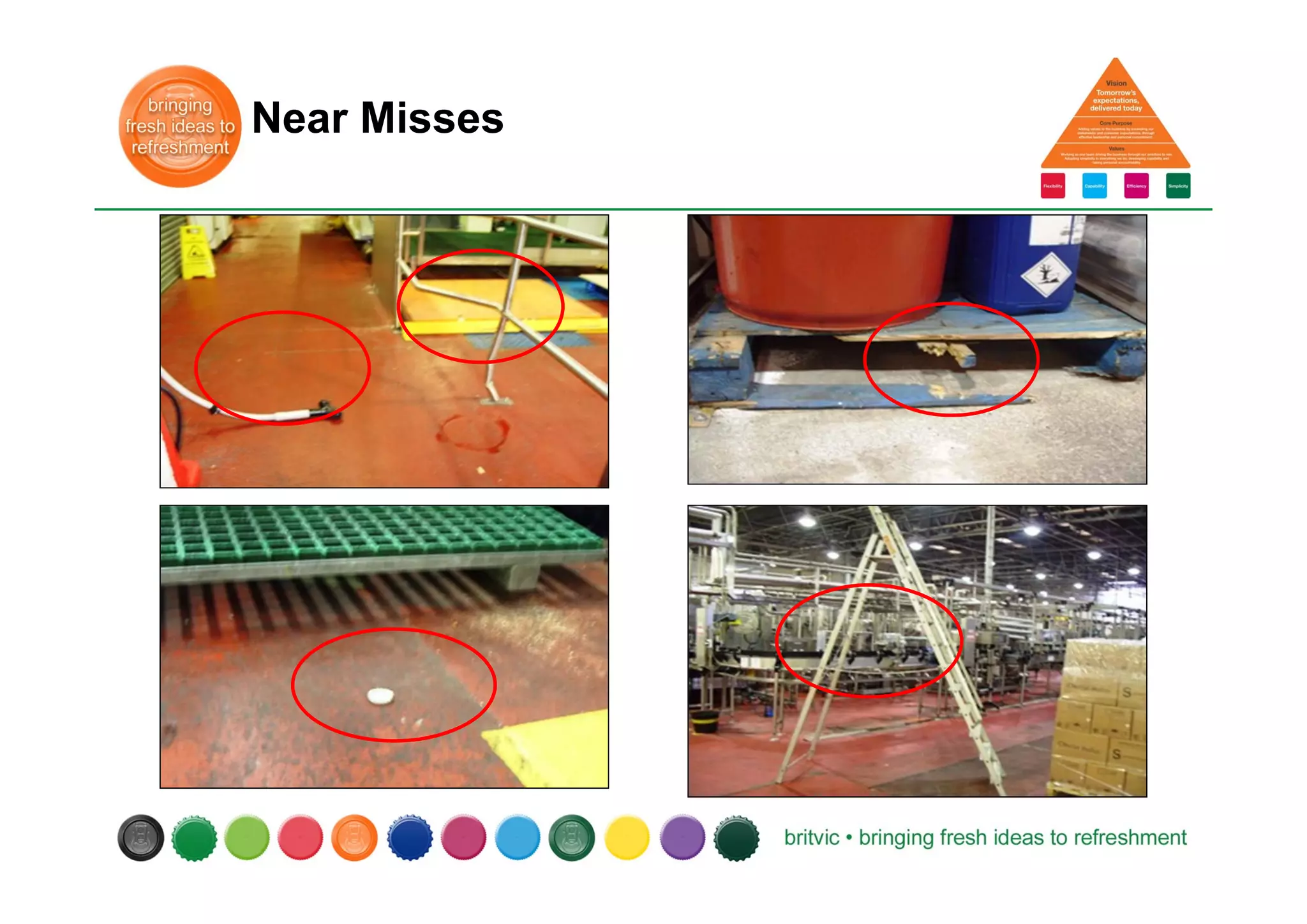 Hazard identification and near miss reporting | PDF