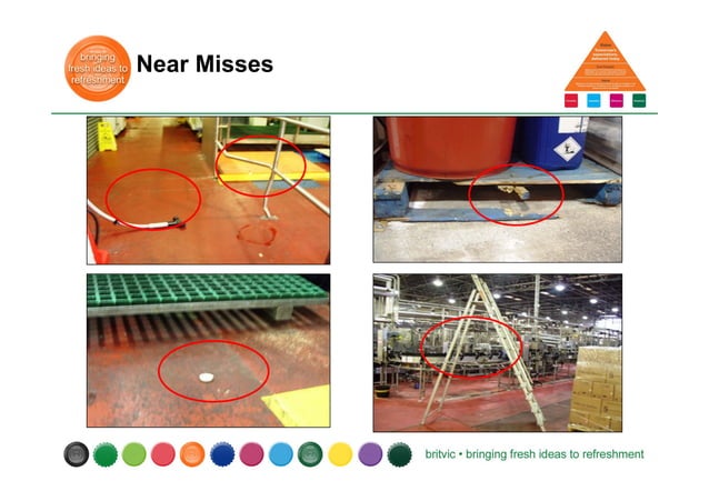 Hazard identification and near miss reporting | PDF | Injuries ...