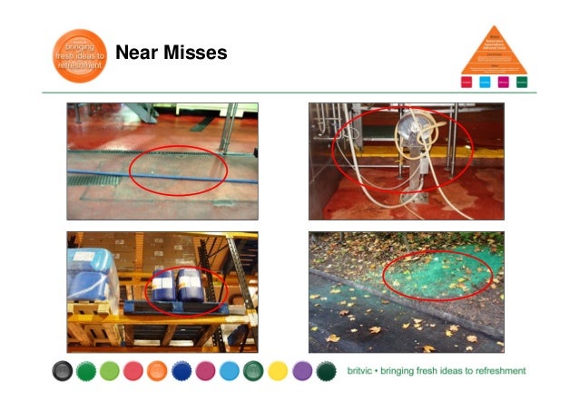 Hazard identification and near miss reporting