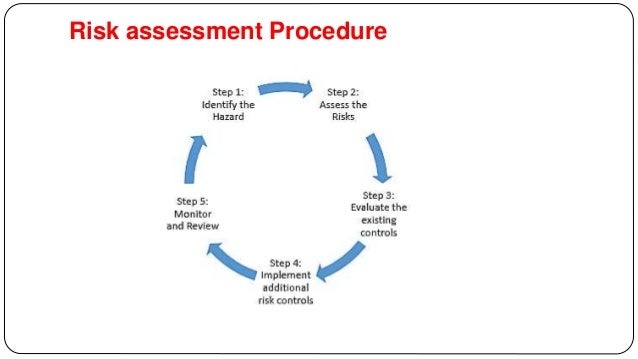 Hazard identification and risk analysis in mining industry