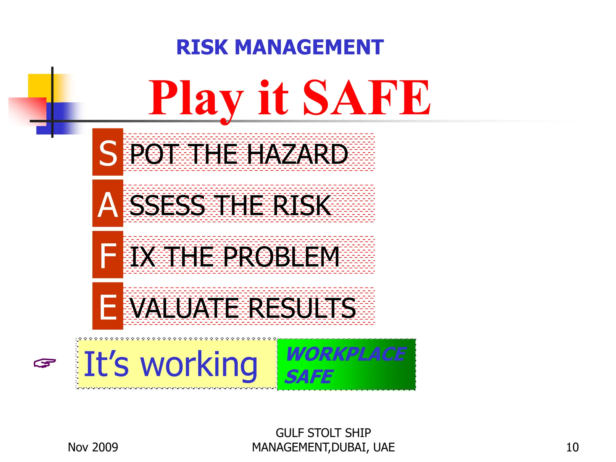 Hazard Identification and Risk Assessment.ppt