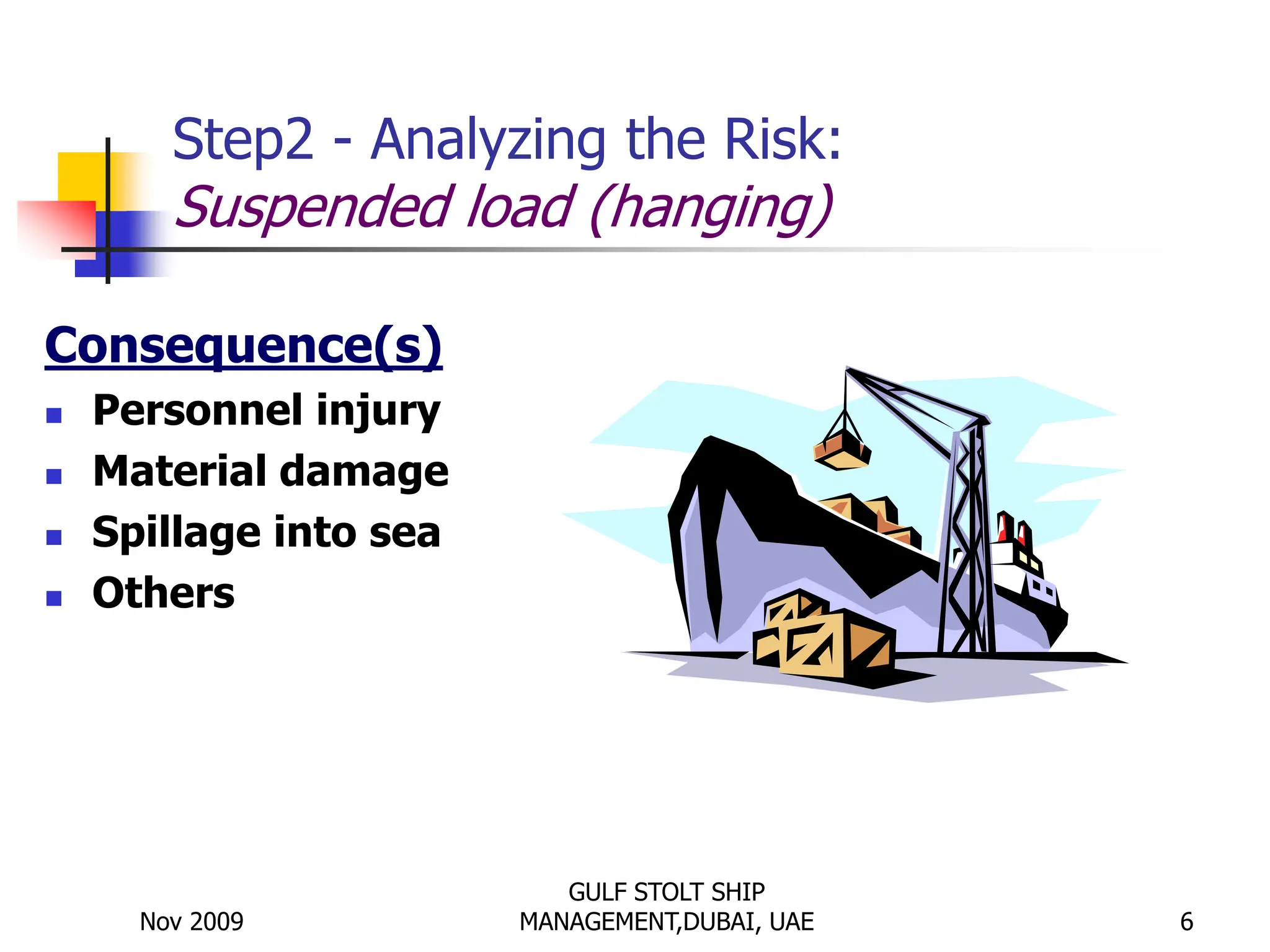 Hazard Identification and Risk Assessment.ppt