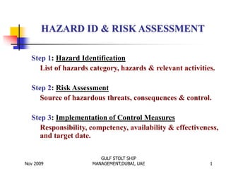 Hazard Identification and Risk Assessment.ppt