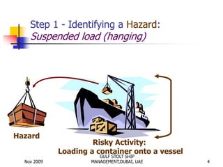 Hazard Identification and Risk Assessment.ppt