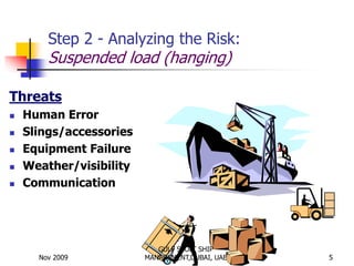 Hazard Identification and Risk Assessment.ppt