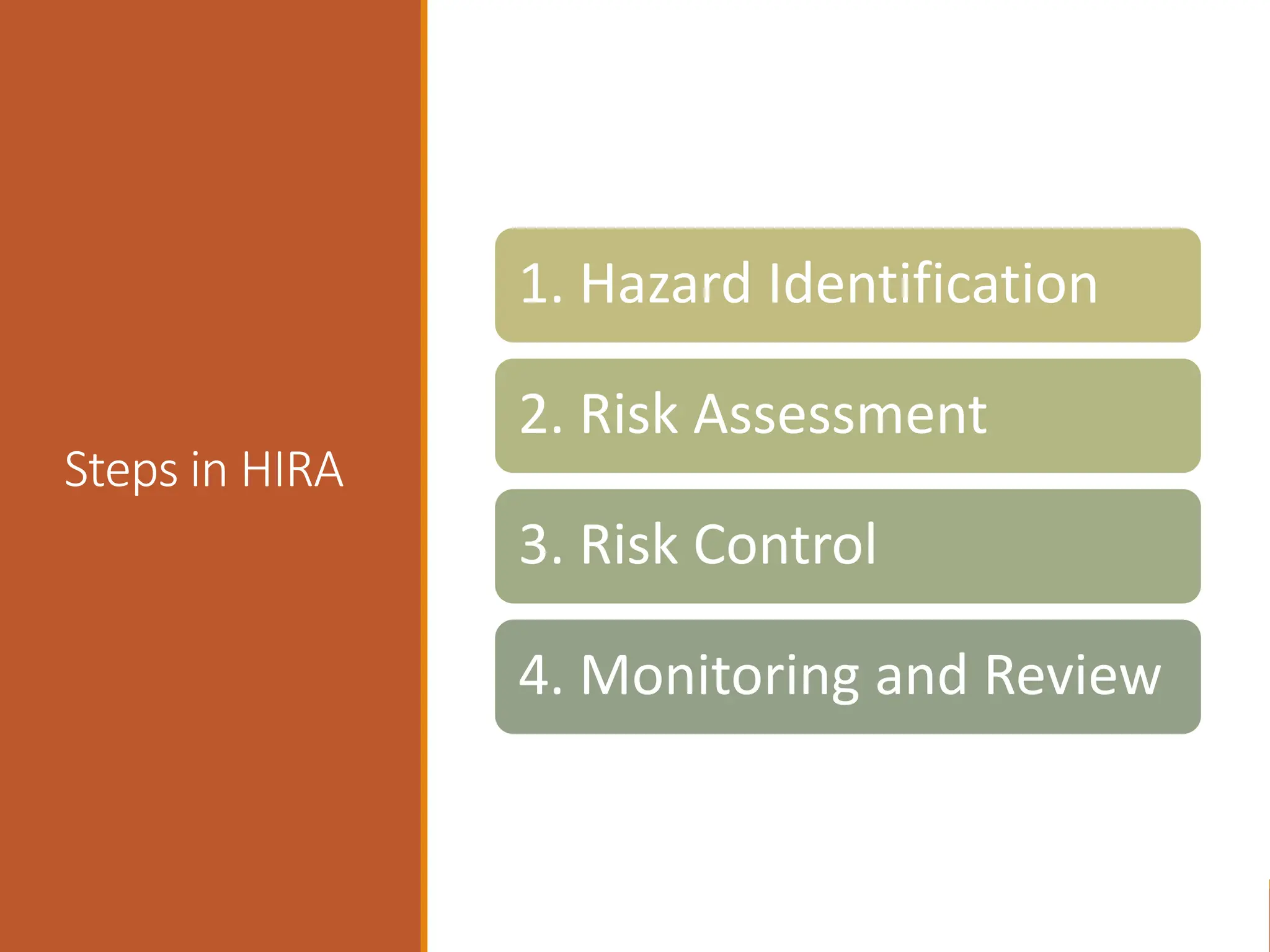 HAZARD IDENTIFICATION AND RISK ASSESSMENT .pdf