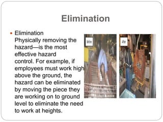 Hazard identification assessment and control techniques | PPTX