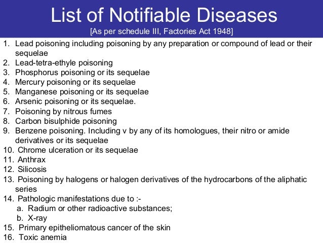 Hazard identification & characterization