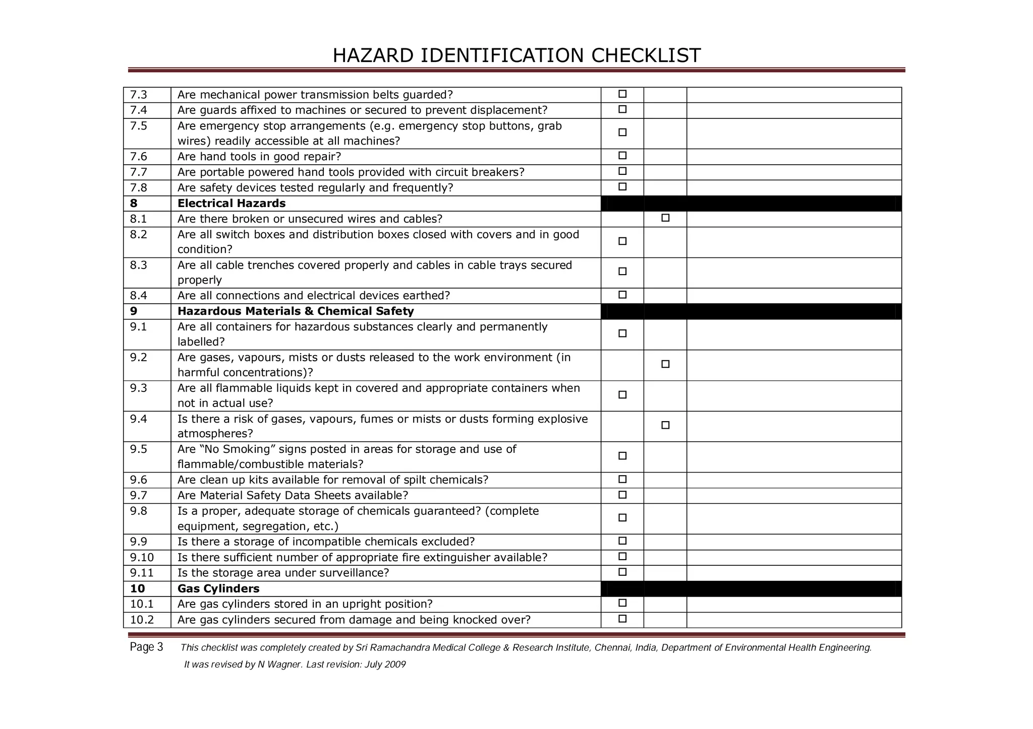 Hazard identification checklist | PDF