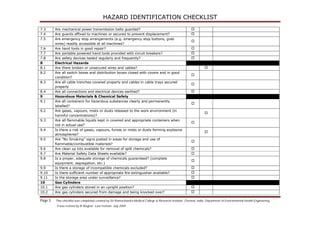 Hazard identification checklist | PDF