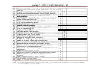Hazard identification checklist | PDF
