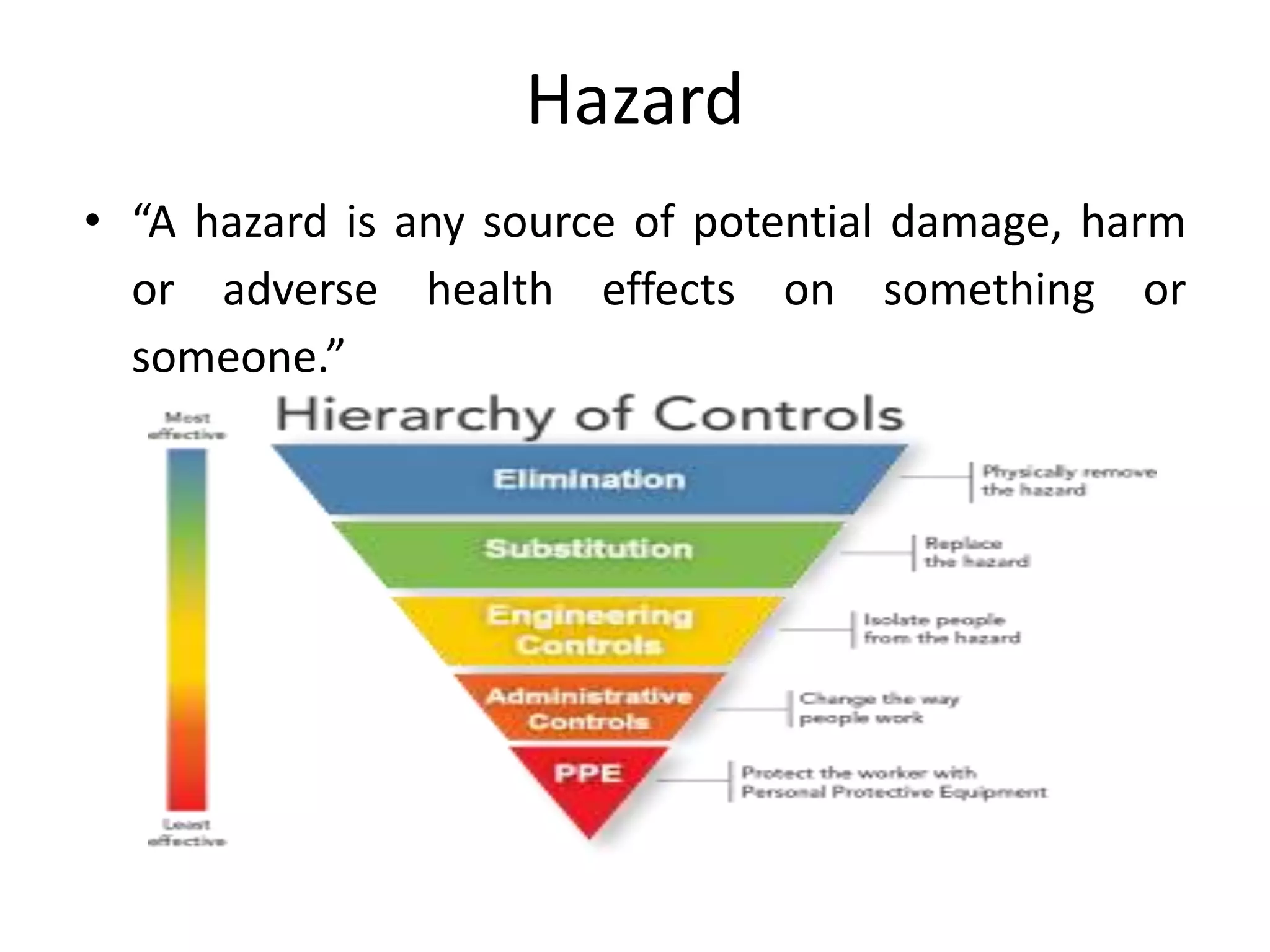 HAZARD_IDENTIFICATION_ibadan[1].pptx