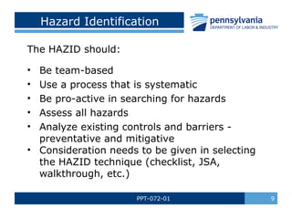Hazard Identification methods using in industries | PPT
