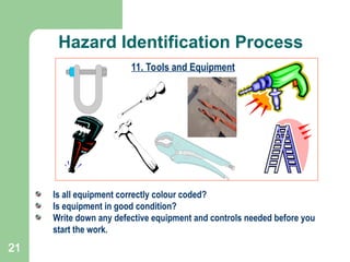 Hazard Identification Process HSE Presentation HSE Formats.ppt