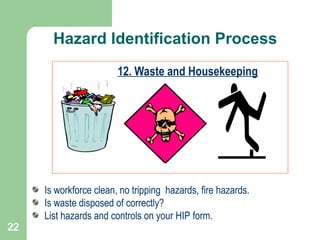 Hazard Identification Process HSE Presentation HSE Formats.ppt