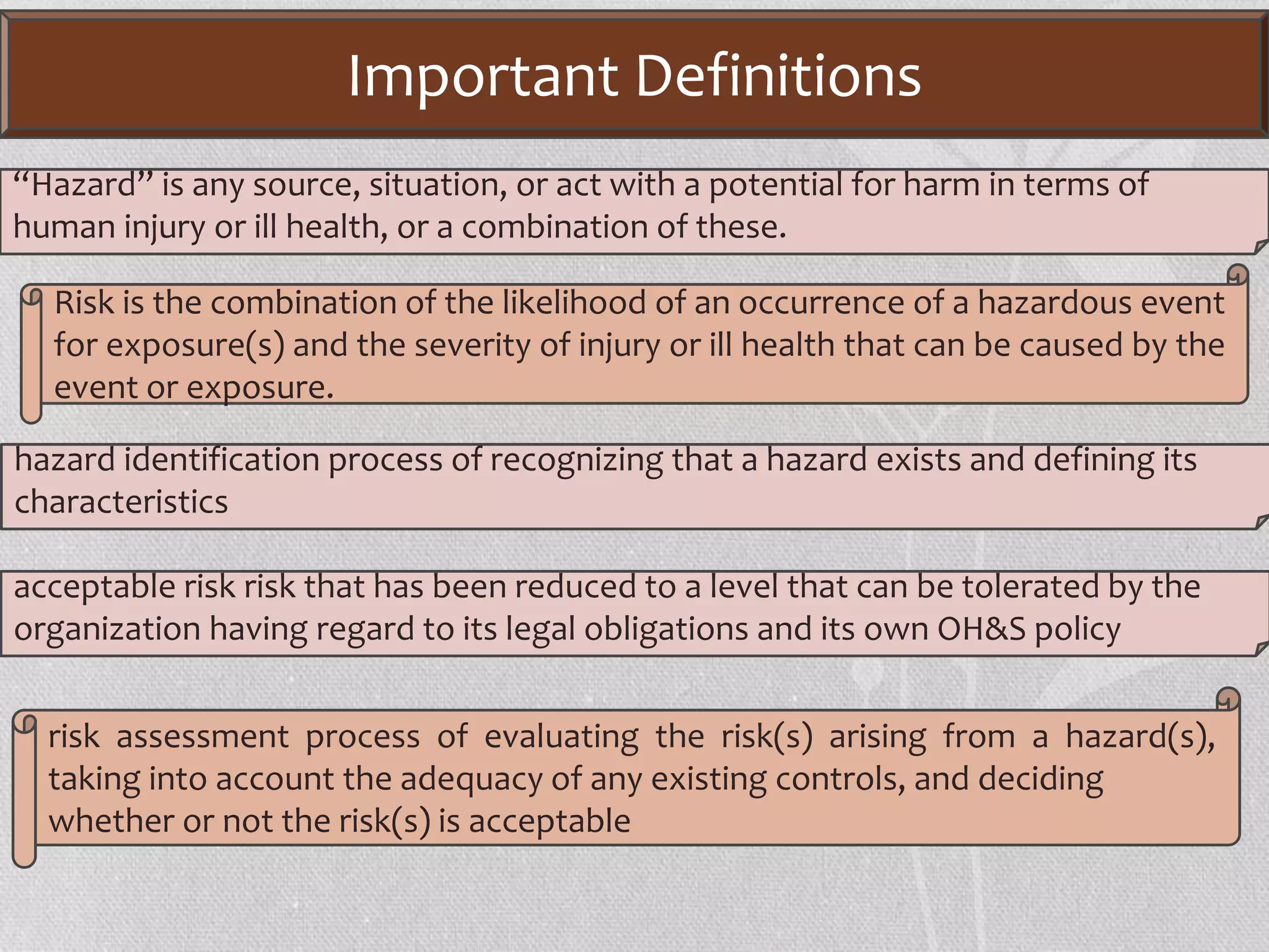 Hazard Identification & Risk assessment...pptx