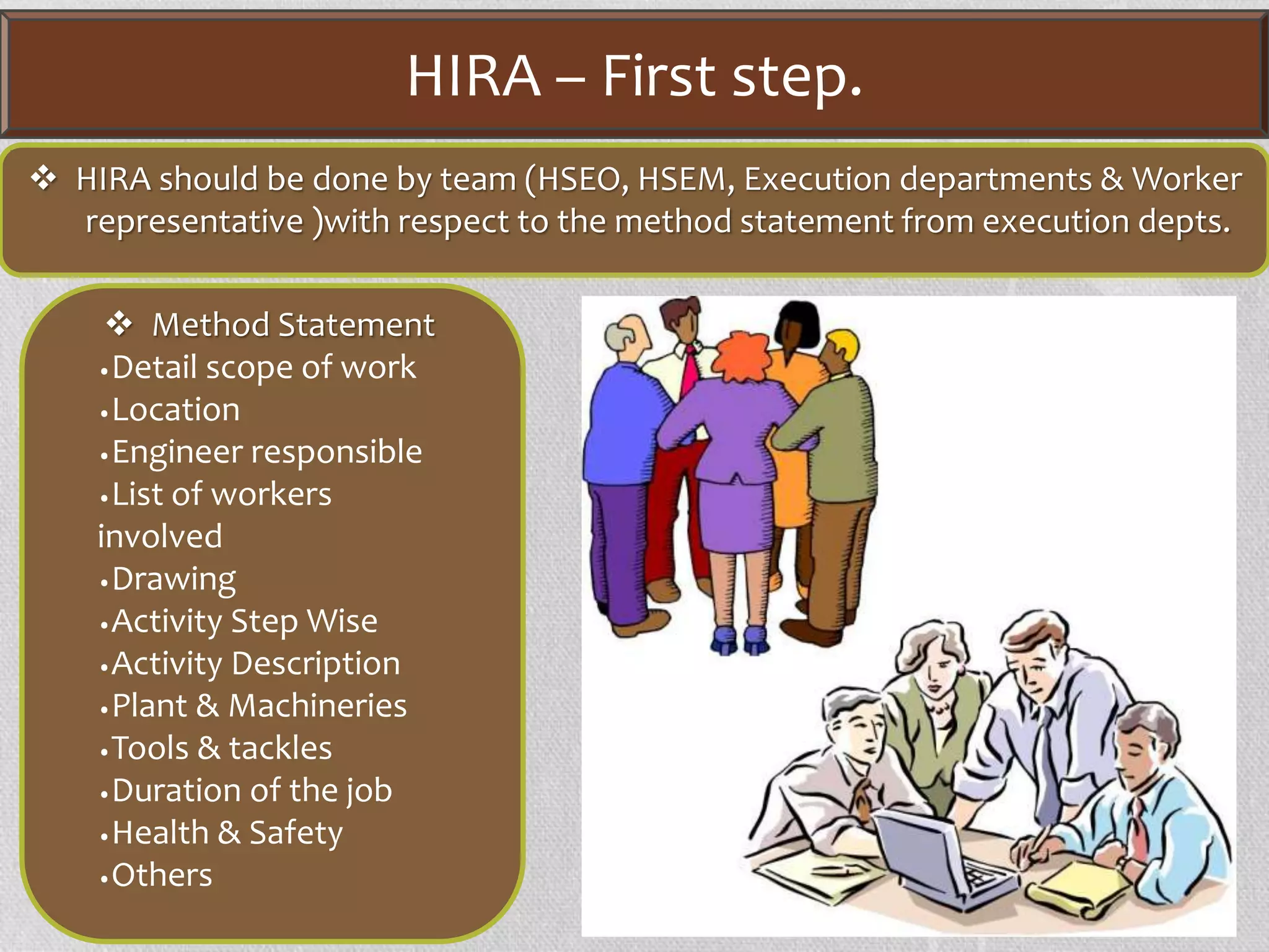 Hazard Identification & Risk assessment...pptx