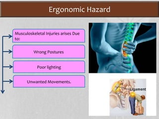 Hazard Identification & Risk assessment...pptx