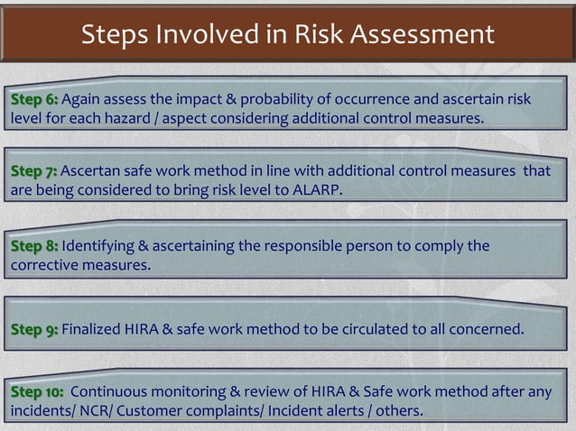 Hazard Identification Risk Assessment Pptx
