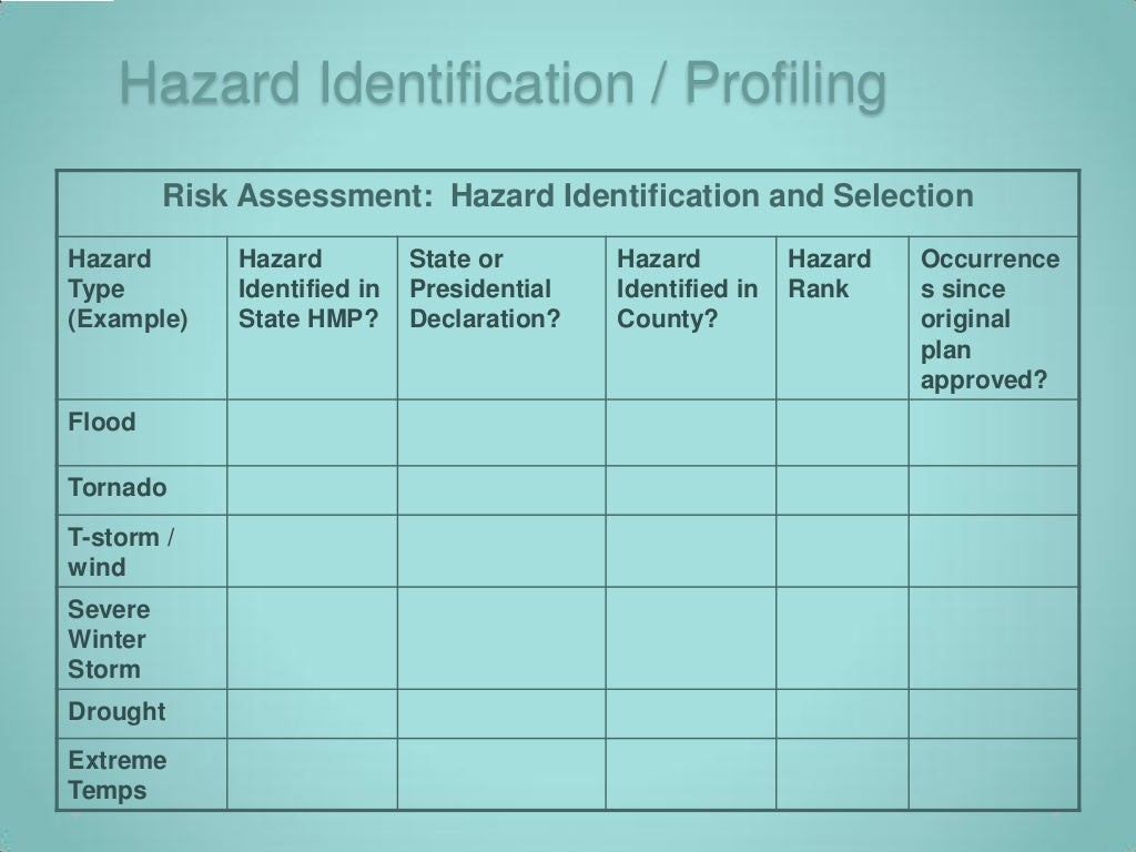 Hazard Identification And Risk Assessment Powerpoint Presentation At Hazard Identification And Risk Assessment Powerpoint Presentation At
