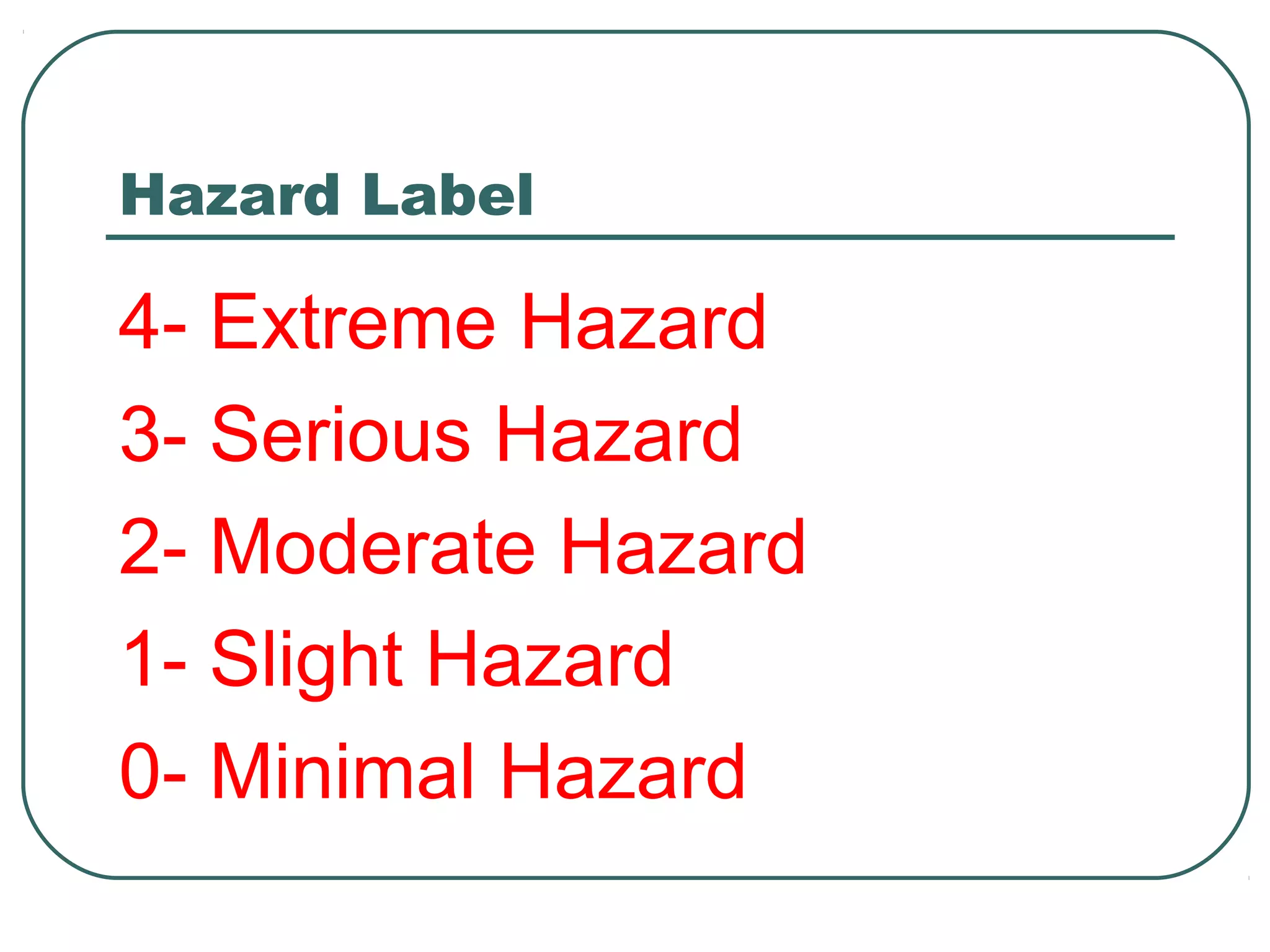 Hazard label 2013 | PPT