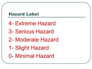 Hazard label 2013 | PPT