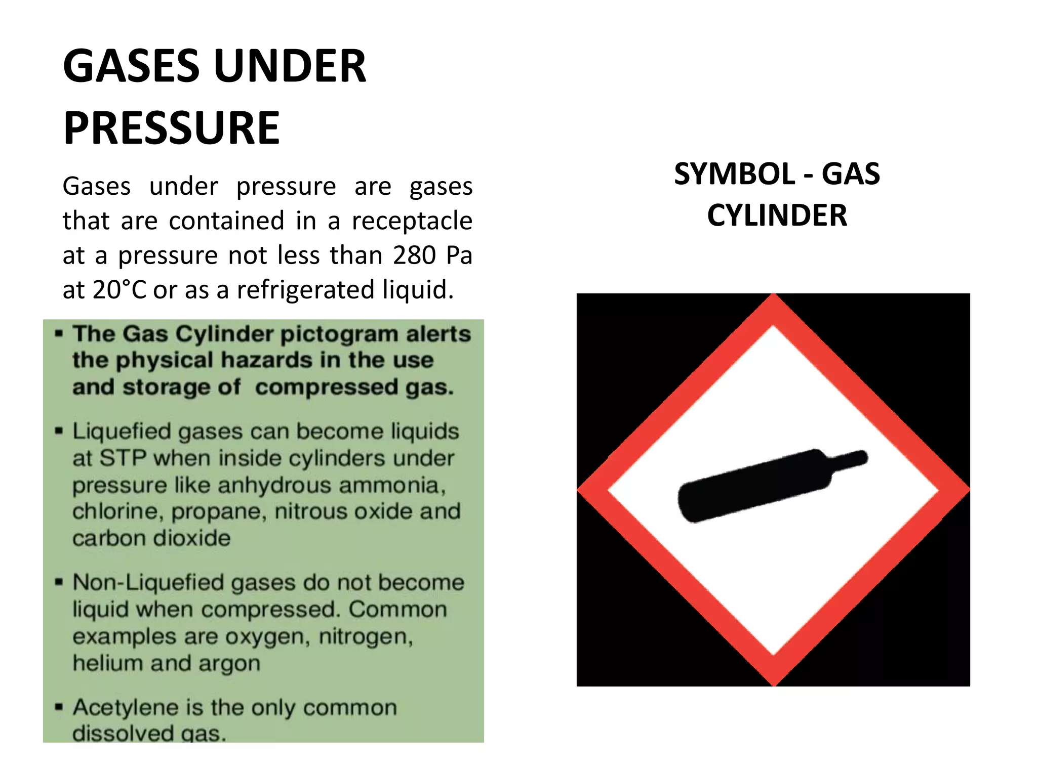 Hazard labels of chemicals | PPTX
