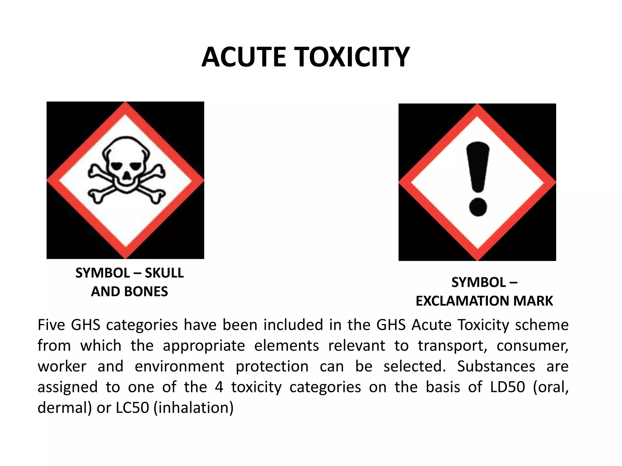 Hazard labels of chemicals | PPTX