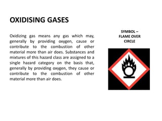 Hazard labels of chemicals | PPTX