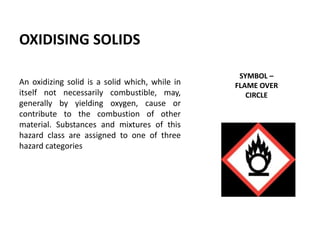 Hazard labels of chemicals | PPTX | Chemistry | Science