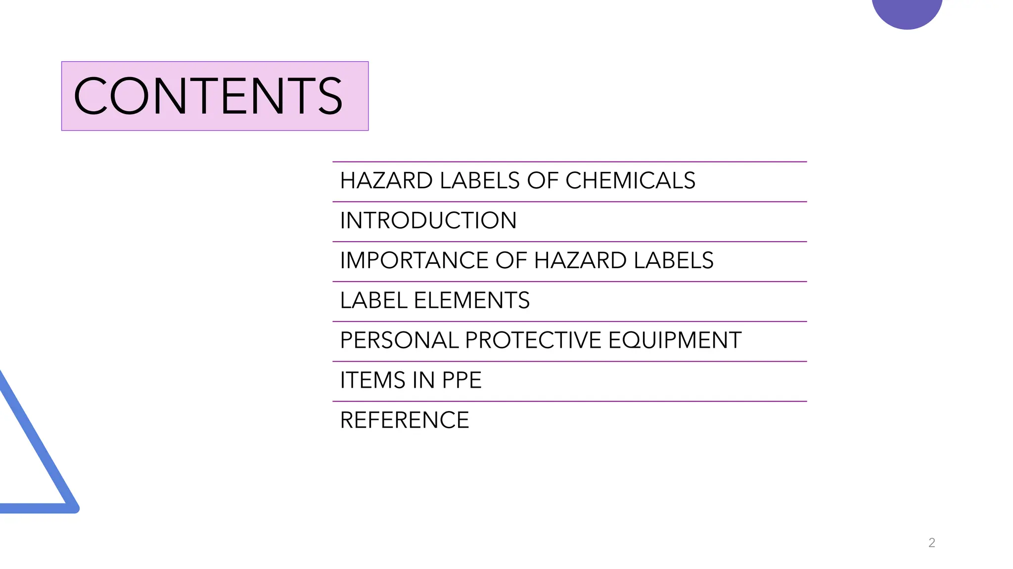 HAZARD LABELS & PERSONAL PROTECTION EQUIPMENT (PPE) SAJNA.pdf