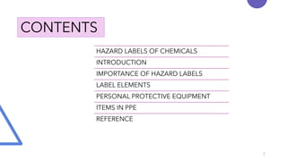 HAZARD LABELS & PERSONAL PROTECTION EQUIPMENT (PPE) SAJNA.pdf