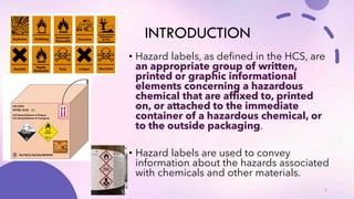 HAZARD LABELS & PERSONAL PROTECTION EQUIPMENT (PPE) SAJNA.pdf