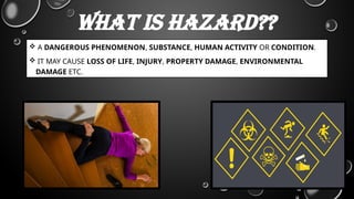 Hazard Management ppt by students of ywca | PPTX